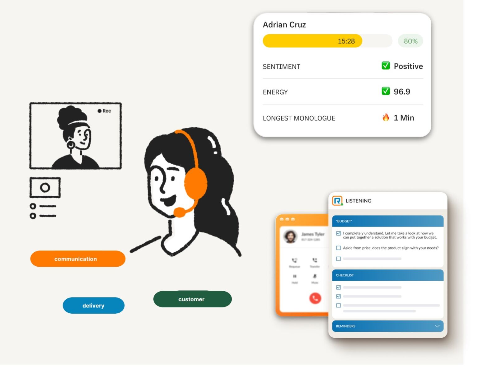 RingCX Contact Center Pricing & Plans 2025: Complete Guide